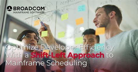 Image result for Mainframe Job Scheduling