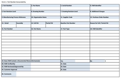 Image result for Net-Inspect Fair Example AS9102 Page 3