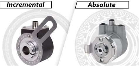 Image result for Incremental Encoder vs Absolute Encoder