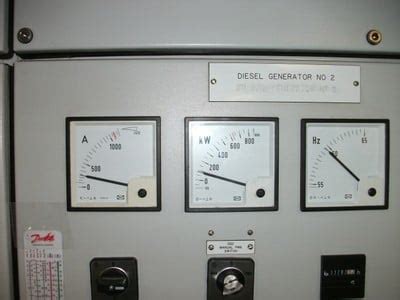 Image result for 100158 Generator Overload Problem