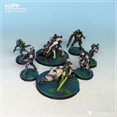 Image result for Infinity Aleph Models