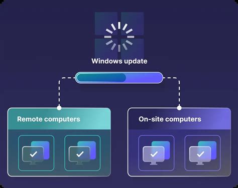 Image result for Best Desktop Management Software