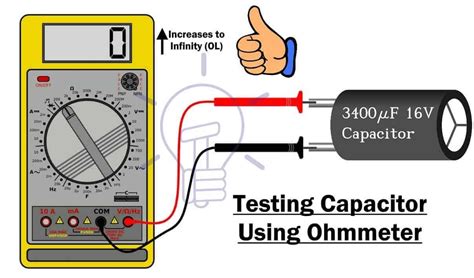 Image result for Test Capacitor Using Multimeter
