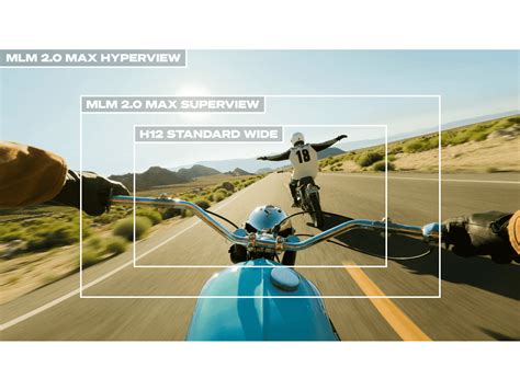 Image result for 2 Lens GoPro