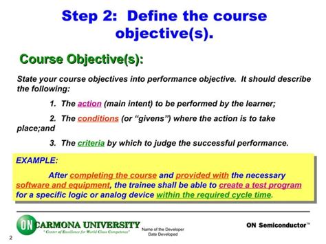 Image result for Course Development Template