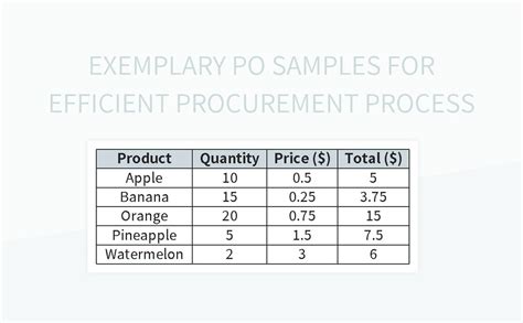 Image result for Procurement Process Free Template