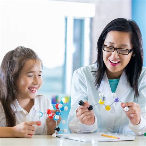 Image result for Teaching Good Science