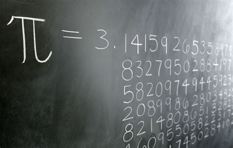 Image result for Number Pi Period