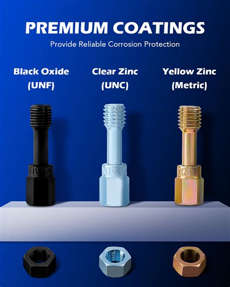 Image result for Thread Restoring Kit