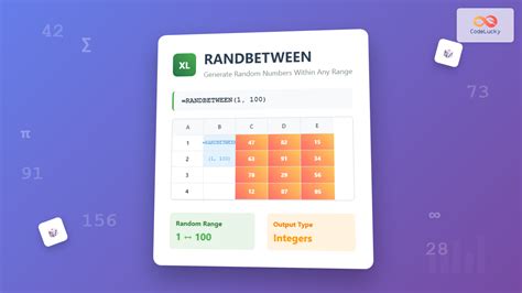 Image result for Randbetween Function