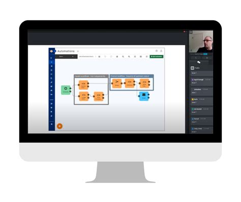Image result for FME API Connection