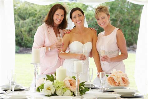 Image result for With in Law Bride
