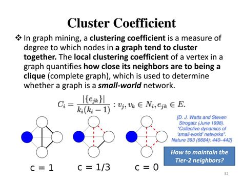 Image result for MapReduce Types in Data Mining