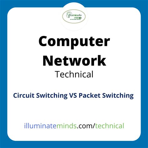 Image result for Circuit Switching vs Packet Switching Example
