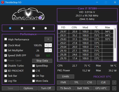 Image result for Throttle Stop Linux