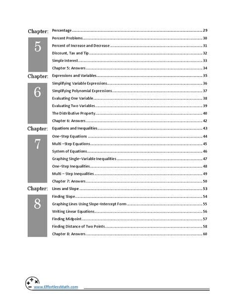 Image result for Pert Math Study