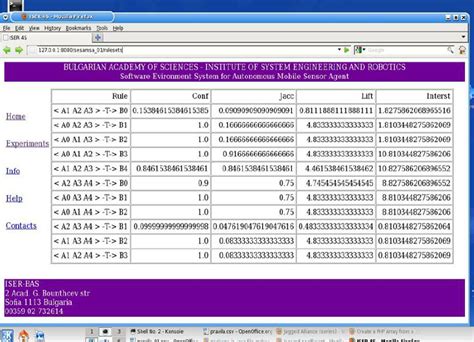 Image result for Apache Software Interface