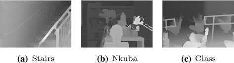 Image result for Sparse Depth Estimation