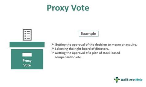 Image result for Proxy Vote Example