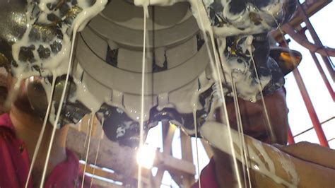 Image result for Coring Sample