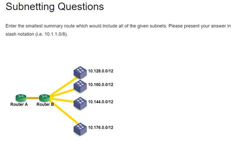 Image result for Summarization in Networking