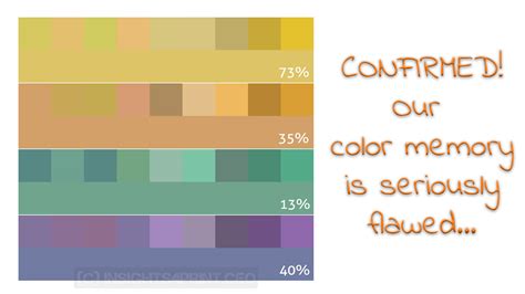 Image result for How Color Affects Memory