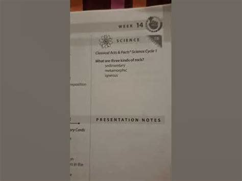 Image result for CC Cycle 1 Week 14 Math