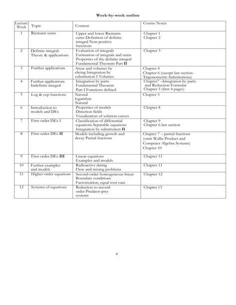 Image result for 6 Week Course Outline