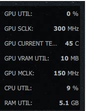 Image result for AMD Performance Overlay