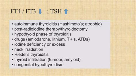 Image result for Thyroid Function Test Interpretation