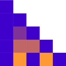 Image result for Pascal's Triangle Color