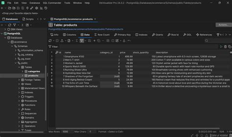 Image result for Full Outer Join Example