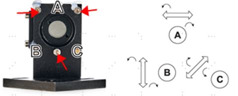 Image result for O&M Tech Laser Mirror Alignment