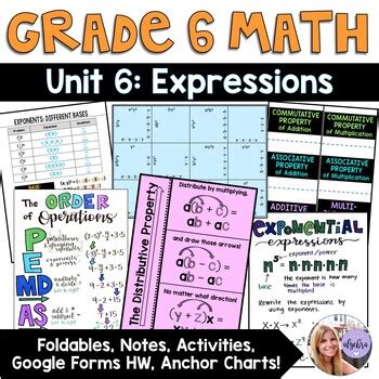 Image result for 6 Class Math Unit 6