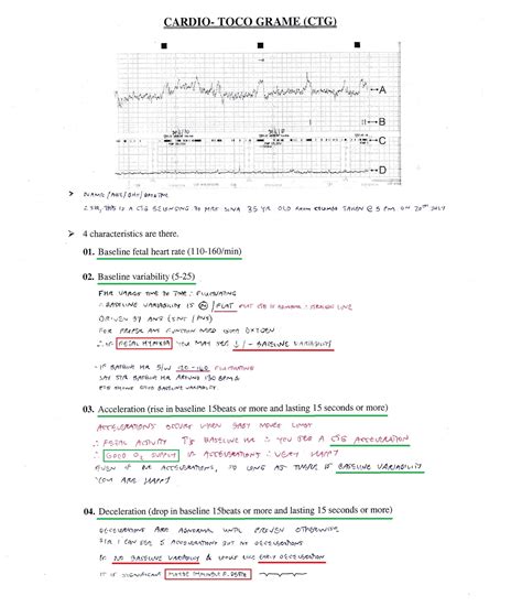 Image result for CTG and Partogram