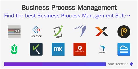 Image result for Business Process Program