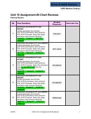 Image result for PCs Code Example with Steps