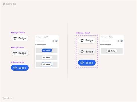 Image result for Figma Components Variants