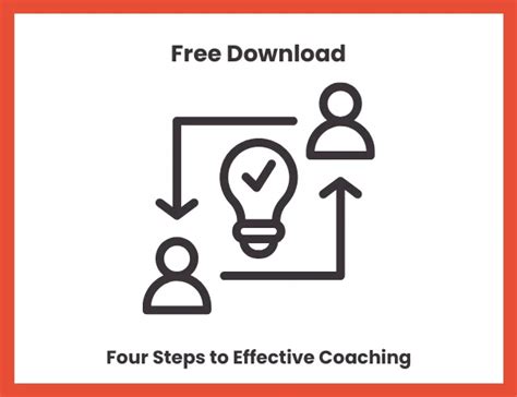 Image result for Grow Coaching Model Worksheet