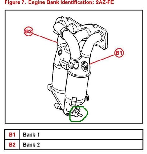 Image result for Toyota Highlander O2 Sensor Location