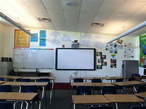 Image result for Classroom Set UPS