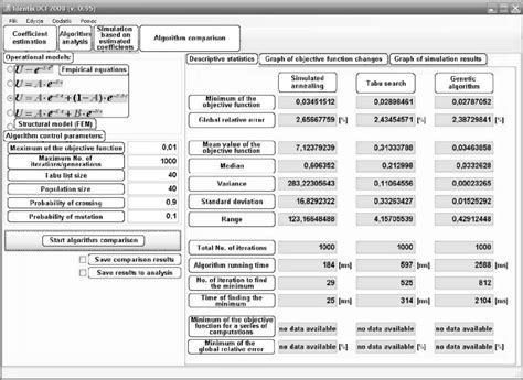 Image result for Software Module Interface