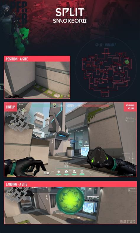 Image result for Split Viper Tips