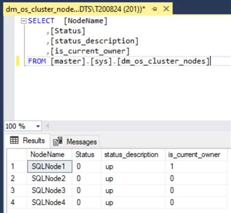 Image result for SQL Single Node DB