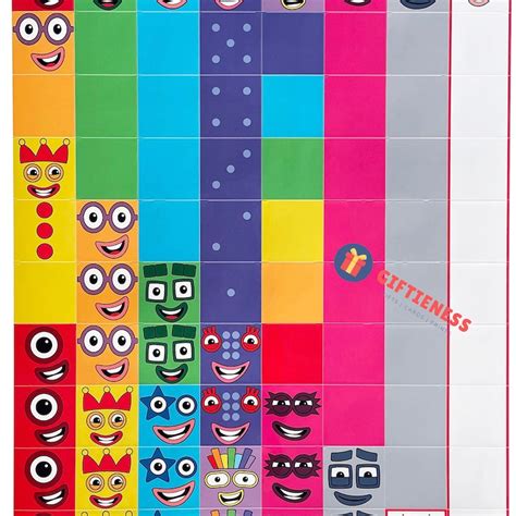 Image result for NumberBlocks Face Stickers
