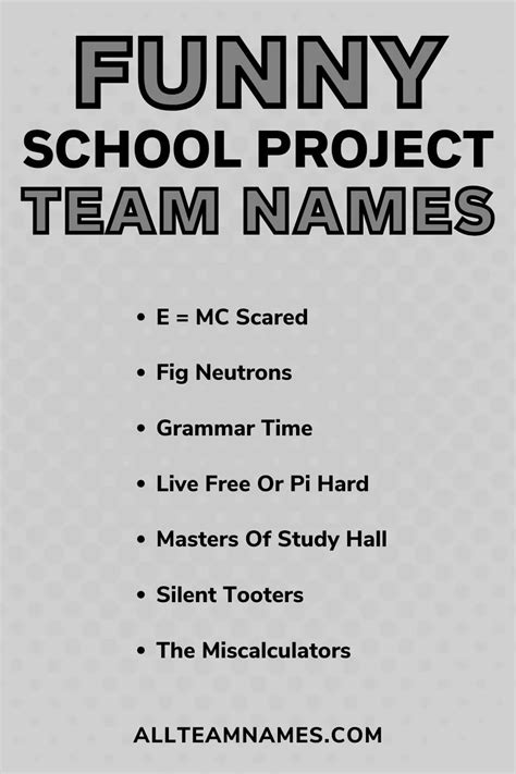 Image result for Project Name Using File Server