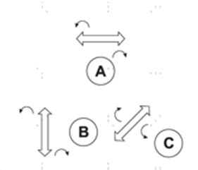 Image result for O&M Tech Laser Mirror Alignment
