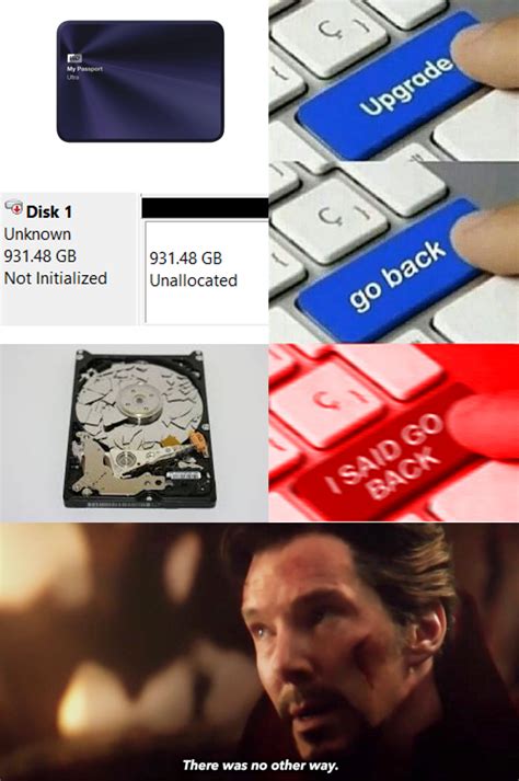 Image result for Angry Happy Button Meme