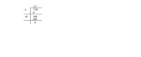 Image result for Find Square Root for Decimal Number