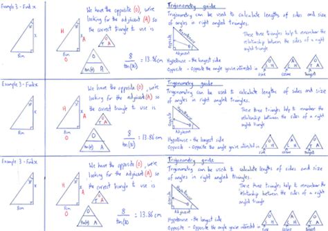 Image result for Trigonometry Tutorial Line